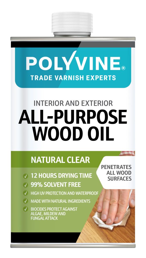 How to apply Decorators Varnish™ - Polyvine